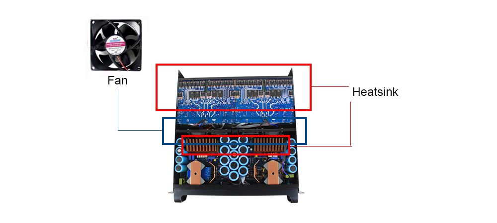 How is the cooling system of your amplifier?