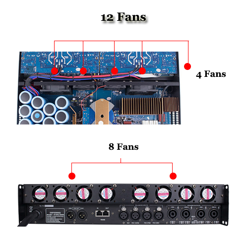 What are the special places for DSP amplifiers that customers like?