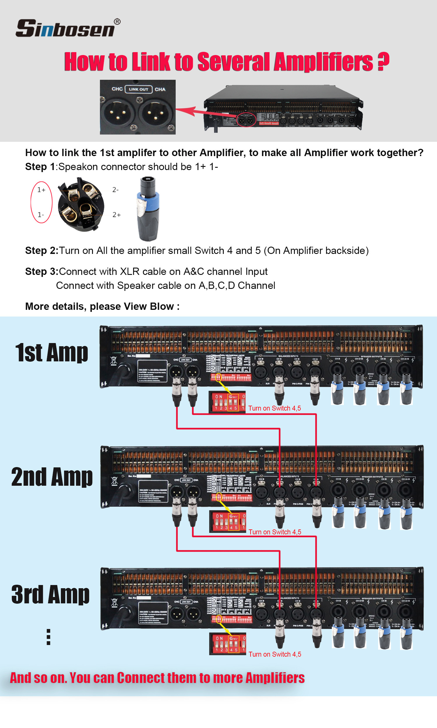 One picture learns to use multiple amplifiers at the same time One picture learns to use multiple amplifiers at the same time